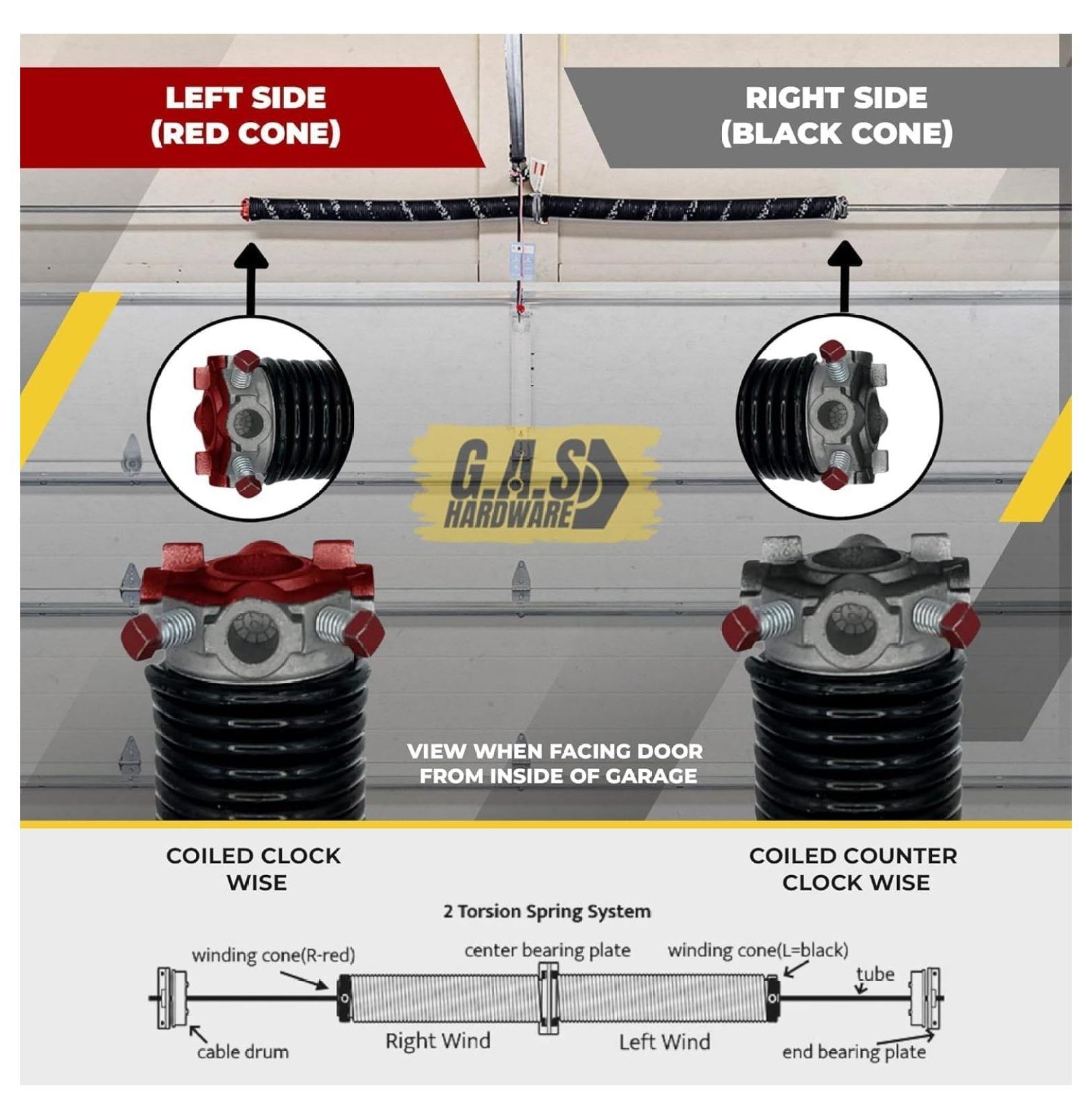 2" Garage Door Torsion Spring Replacement with Non-Slip Winding Bars ...