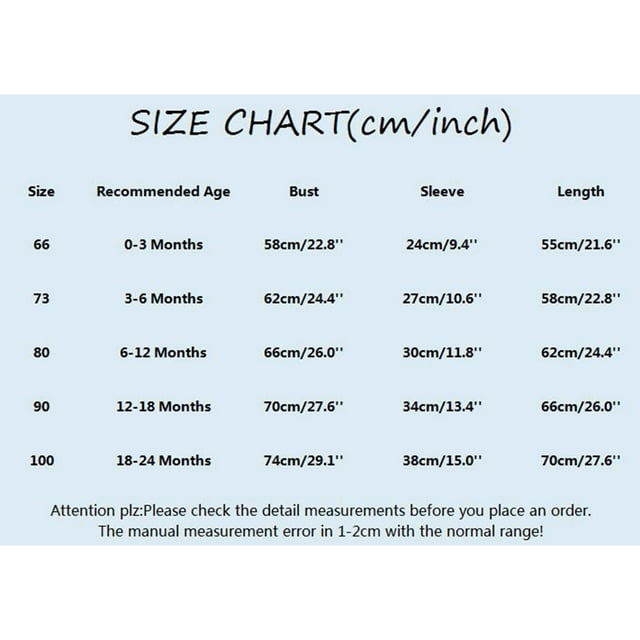 2*H3 Led Fog Light Bulbs Conversion Kit Super Bright Canbus 6000K White ...