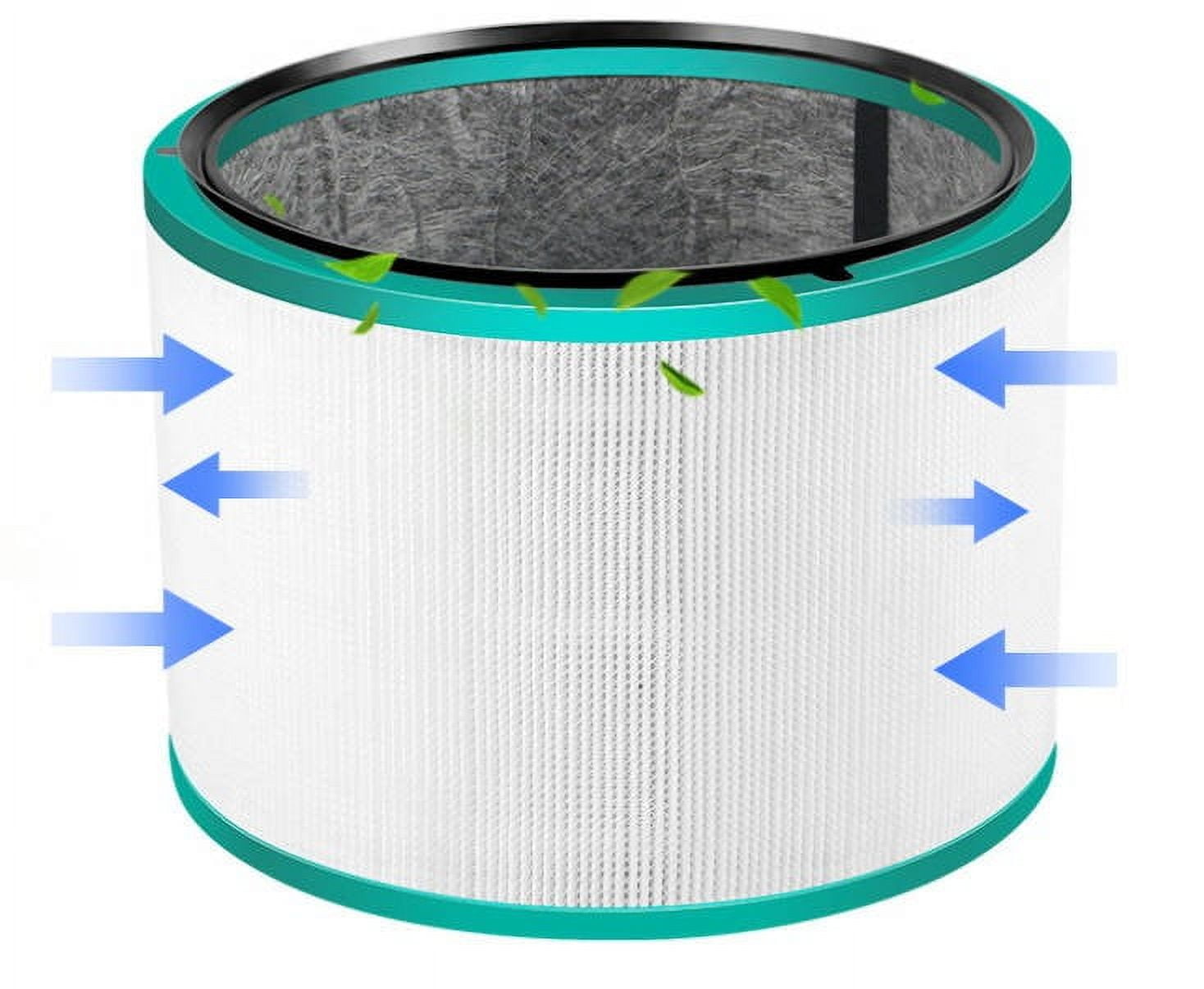 2-IN-1 Filter Replacement for Suitable For Fan Purifier Filter HP00/01 ...