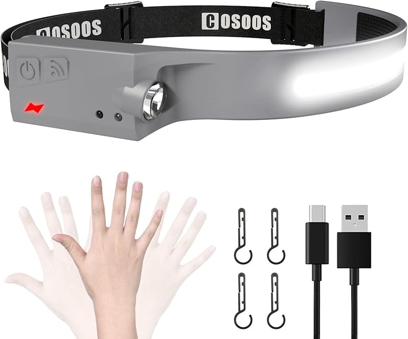 2 LED Headlamp Rechargeable Flashlight, Bright Head Lamp Outdoor, 1000 ...