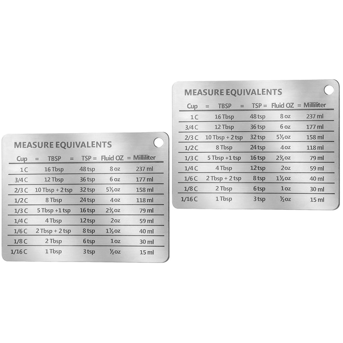 2 PCS Unit: Conversion Tables Refrigerator Magnets Stainless Steel ...