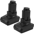 2 Pack 12V 5.0Ah Li-ion Replacement Battery Compatible with Ridgid ...