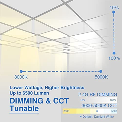 2-Pack 2x2FT LED Flat Panel Light Backlit 35W 4550 Lumen CCT Color ...