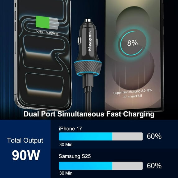 2 Pack 90W USB C Car Charger Super Fast Charging for iPhone 17 Pro Max ...