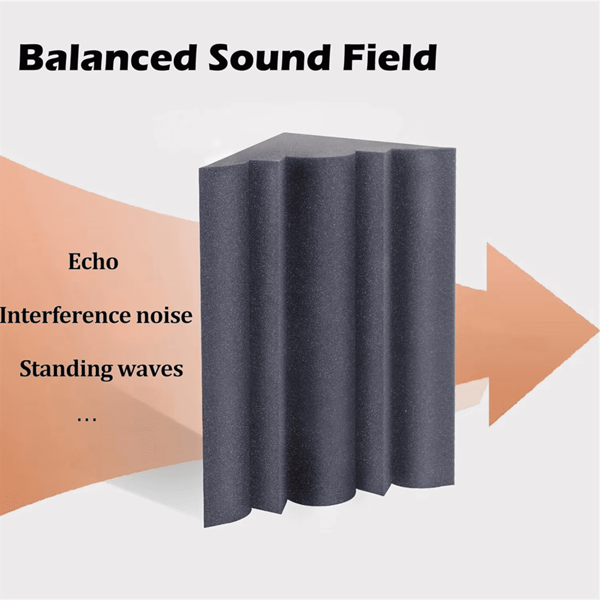 2 Pack Bass Trap Acoustic Soundproof Foam Large Size Sound Absorption ...