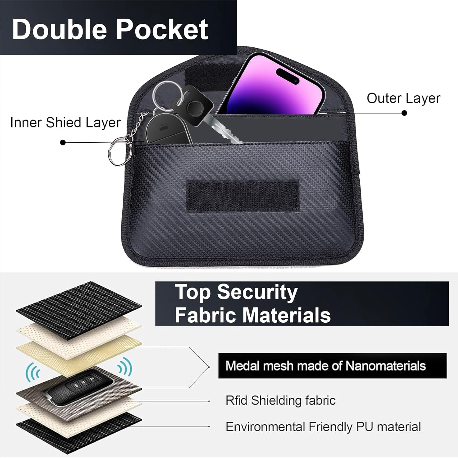 2 Pack Car Keycase Protective Bag， Car Signal Blocking Key Fob ...