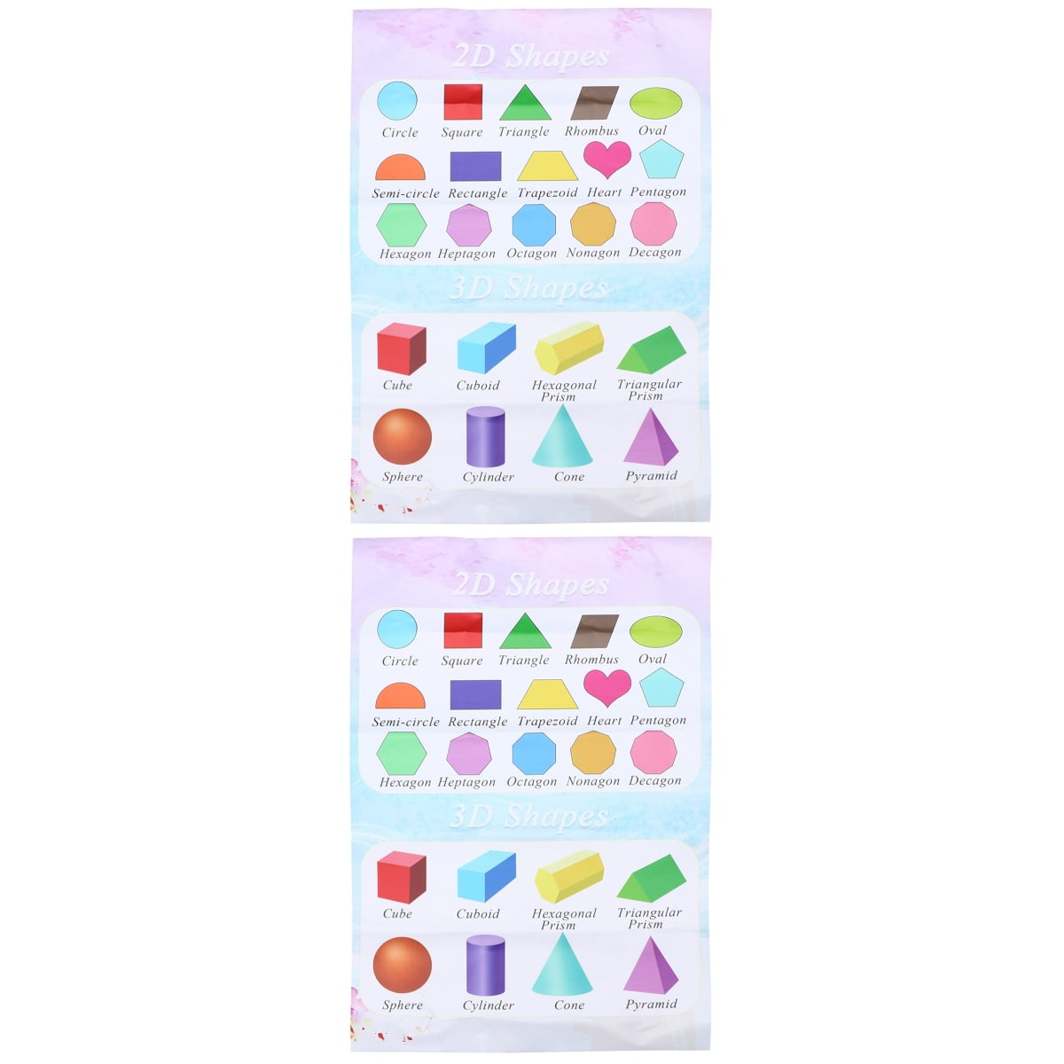 2 Pack Children's Learning Poster Early Education Poster Preschool ...