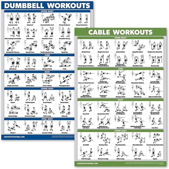 2 Pack: Dumbbell Workout Poster + Cable Machine Exercise Routine - Set ...