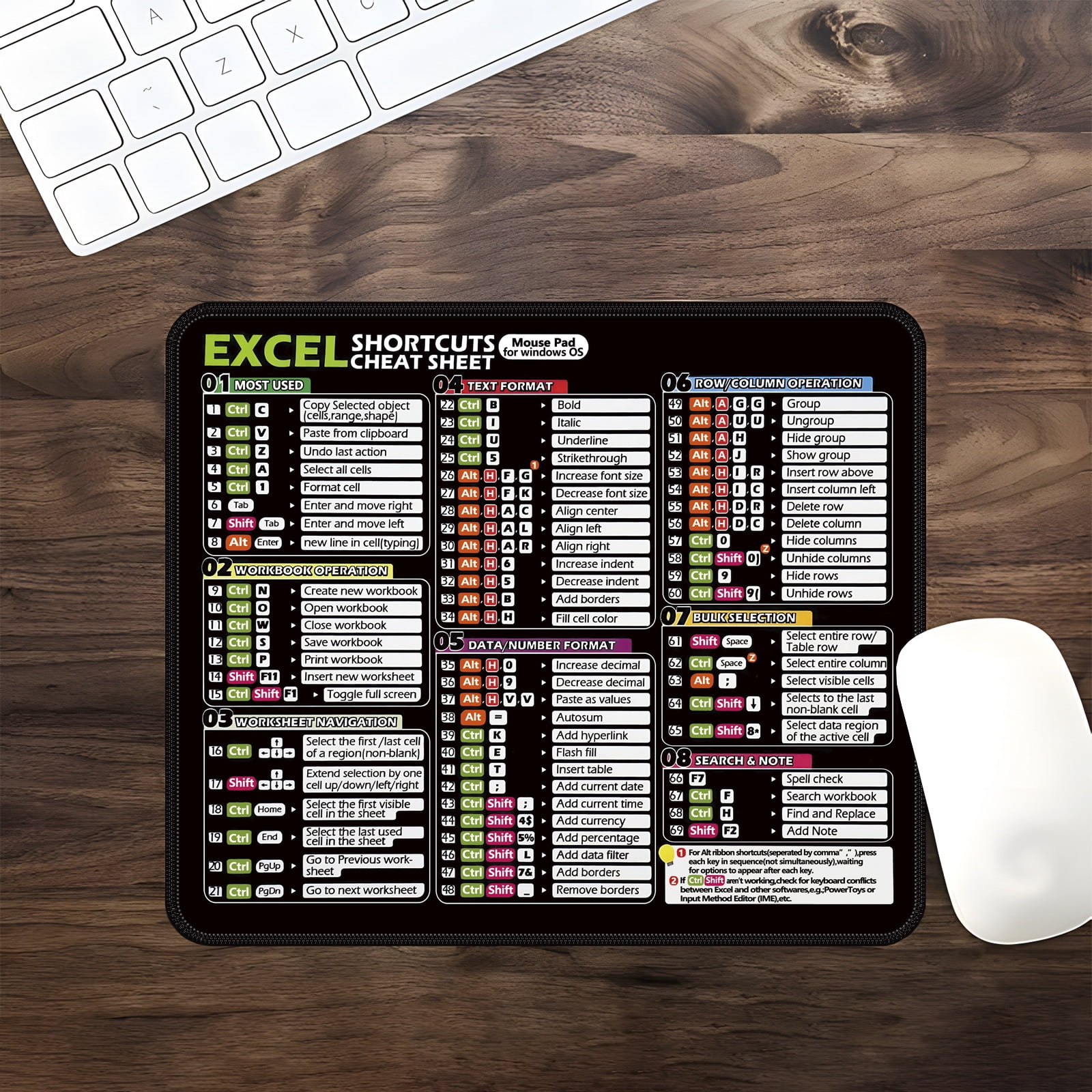 (2-Pack) Excel, Office English shortcut key mouse pad, non-slip office ...