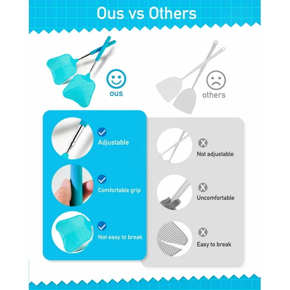 2 Pack Fly Swatters, Durable Telescopic Stainless Steel Handle, Heavy ...