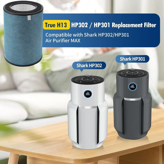 Isingoione HP302 Replacement Filter for Shark HP200, HP300 Series ...