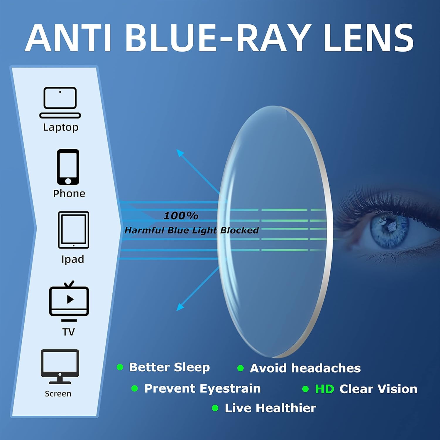 2 Pack Half Lens Reading Glasses Blue Light Blocking, Half Moon Frame ...