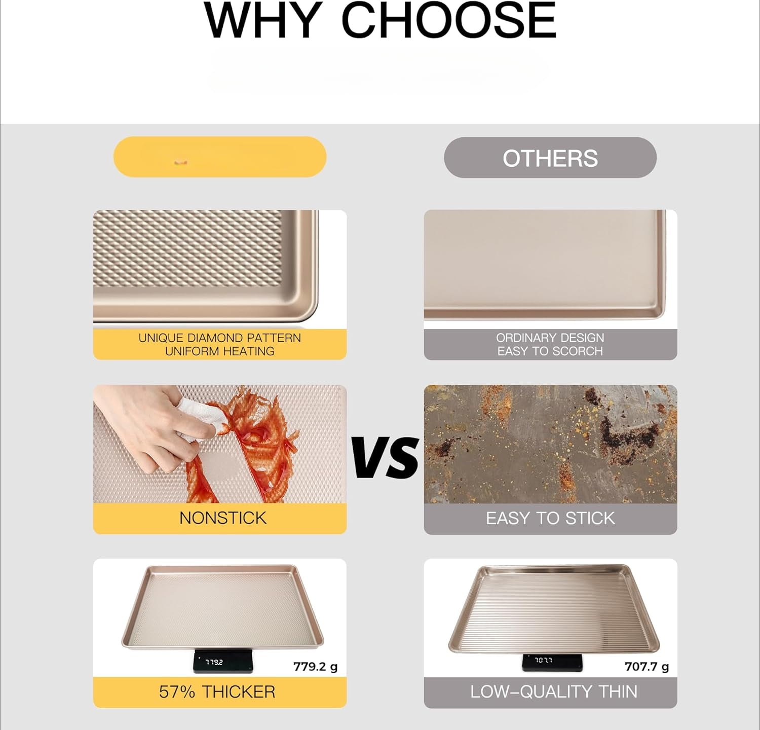 2 Pack Half Sheet Baking Pans,Non Stick Baking Sheet for Oven, 57% ...