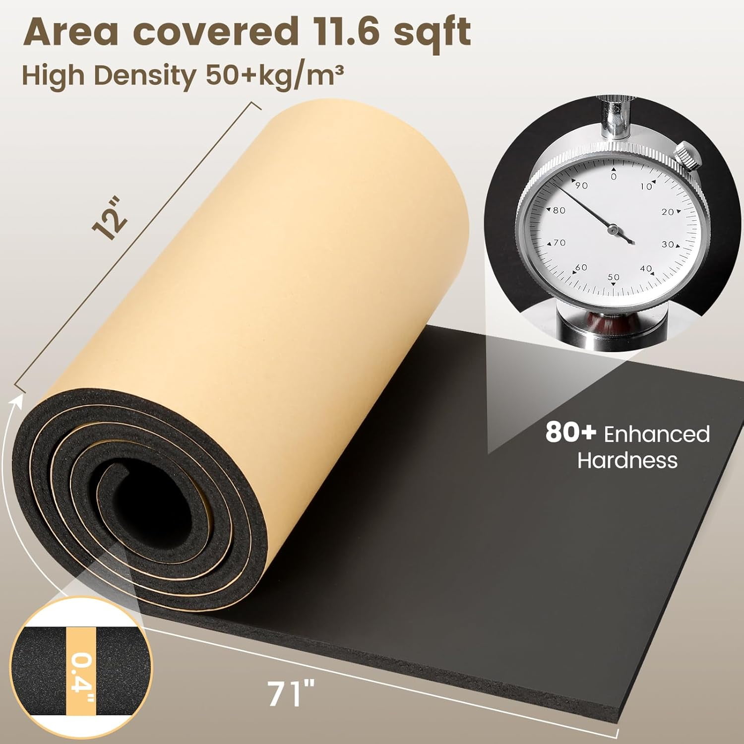 2 Pack High Density -Adhesive Sound Insulation Foam, 10mm Thick, 11.6 ...