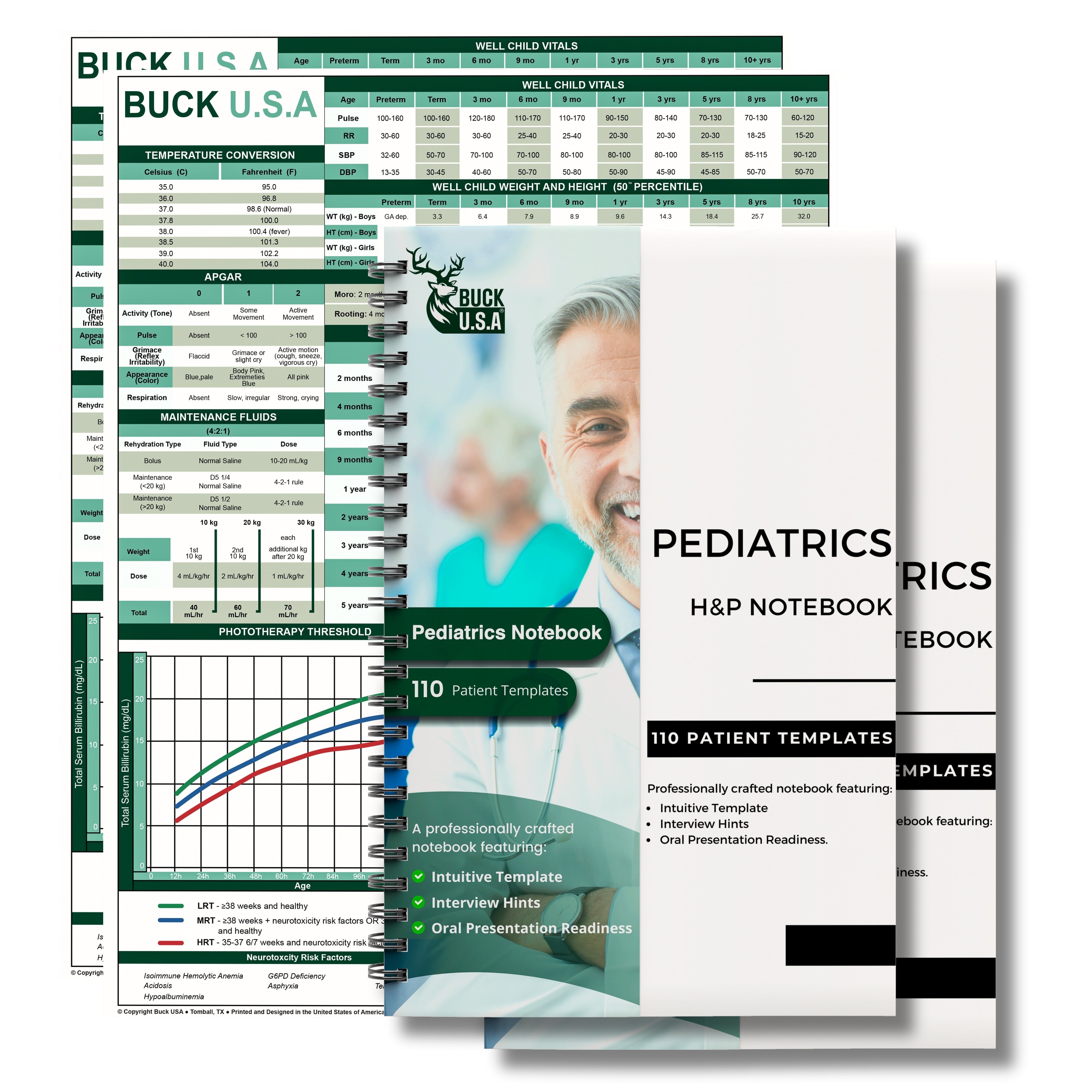 2 Pack Pediatrics H&P Notebook: 110 Perforated Medical History ...