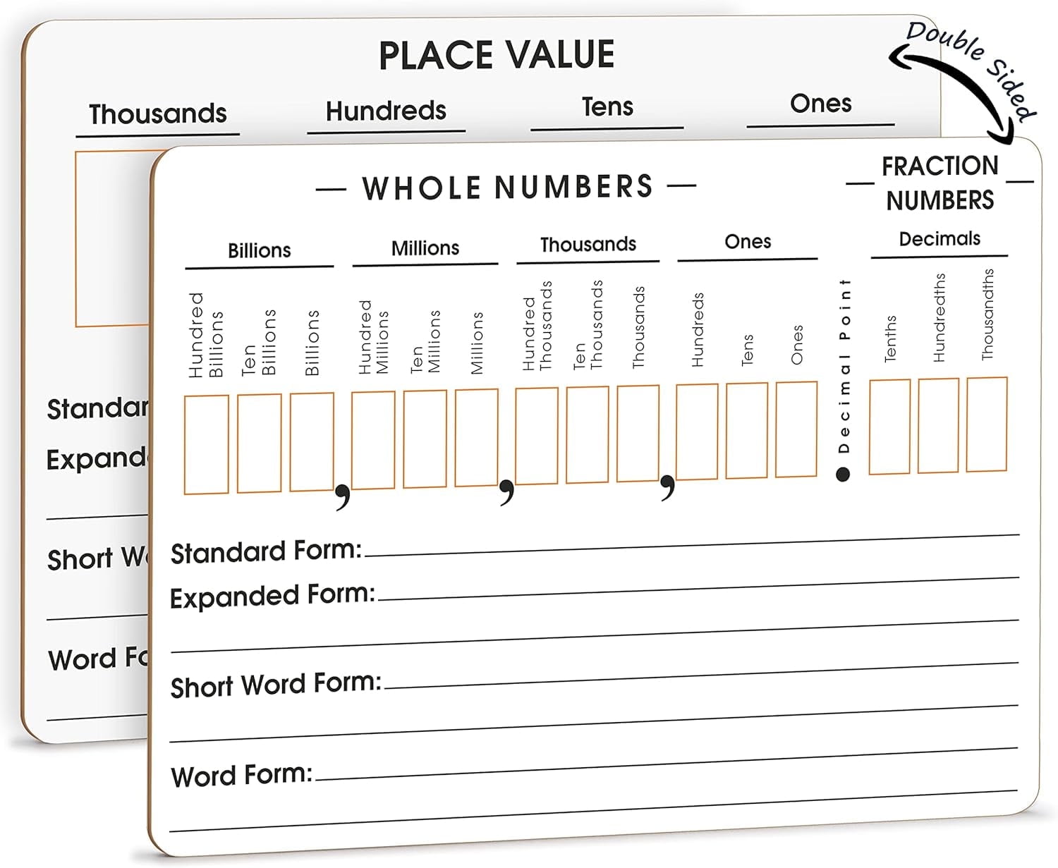 2 Pack Place Value Board 9" x 12" Double Sided Dry Erase Boards ...