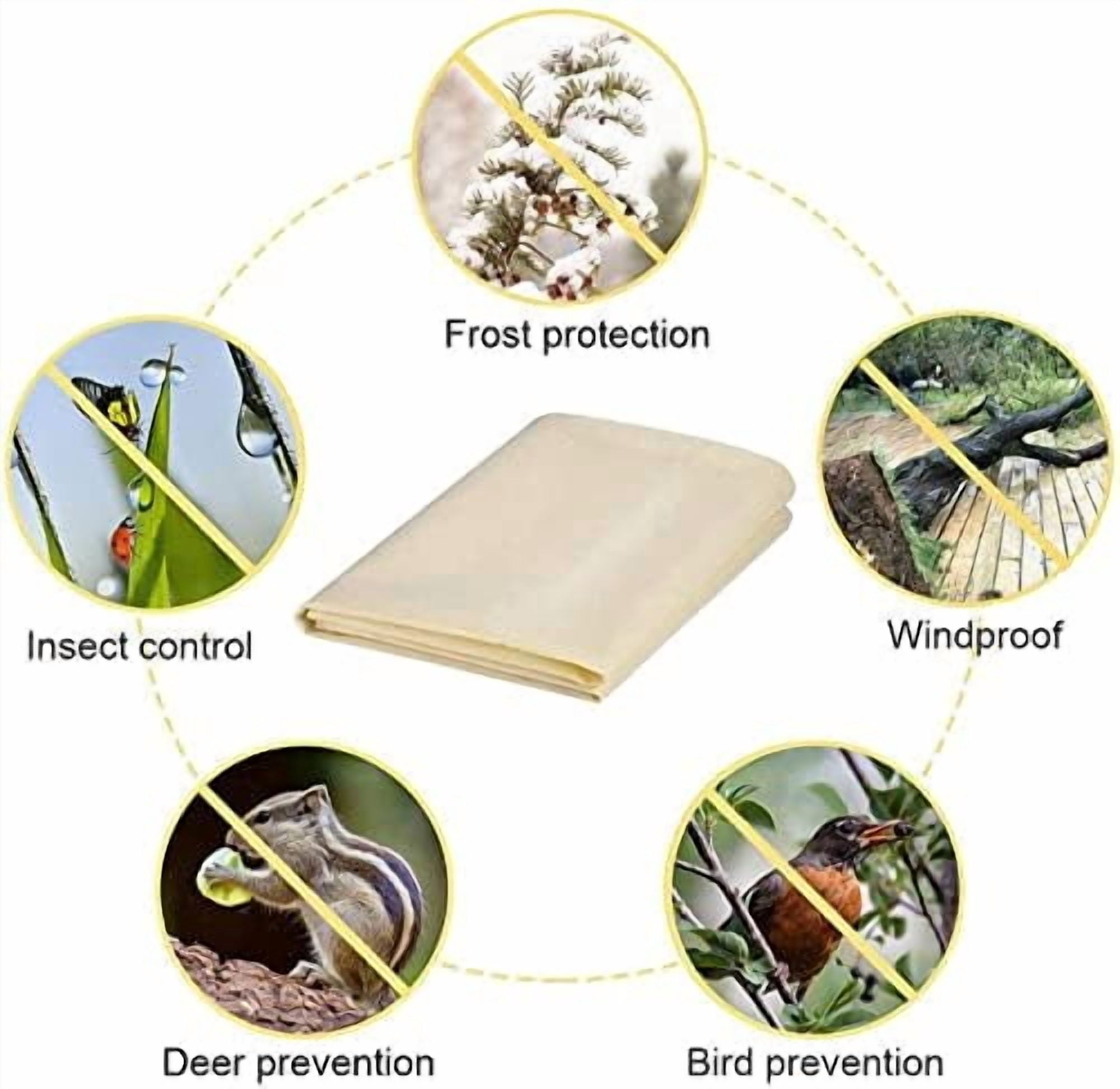 2-Pack Plant Cover Tree Blanket Jacket Freeze Frost Protection Cloth ...