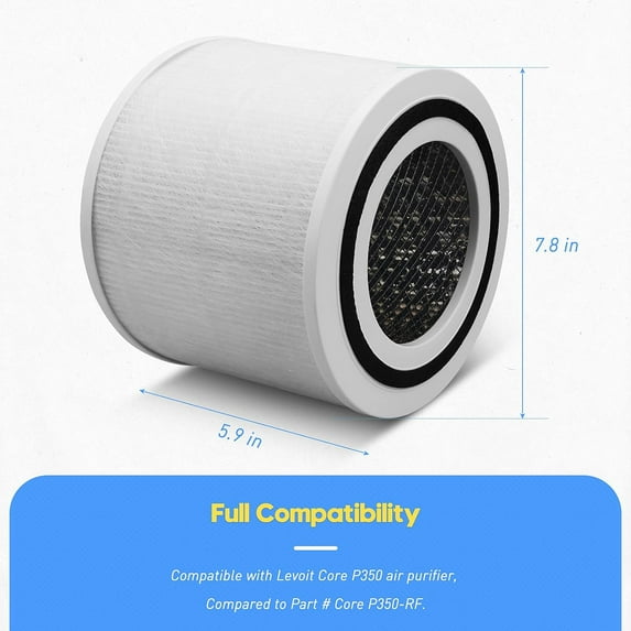 2 Pack Replacement True HEPA Filter for Core P350, Core 300, Core 300S ...
