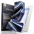 2-Pack for Samsung Galaxy Z Flip 6 Privacy Screen Protector, 28 ° Anti ...