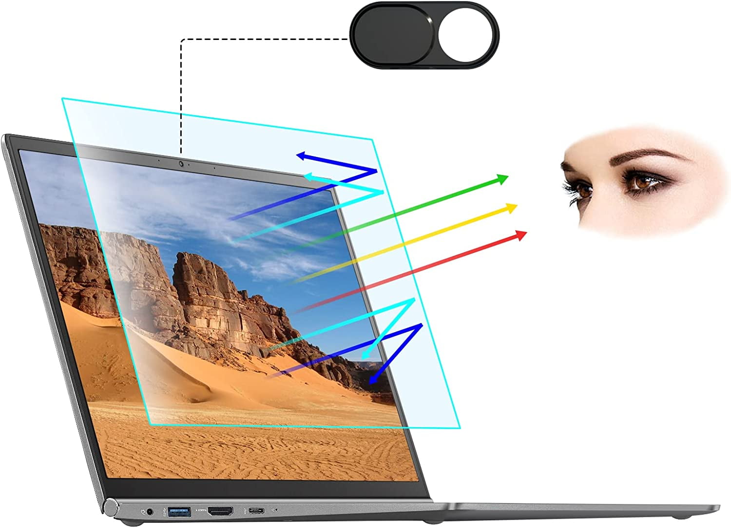 2-Pack Screen Protector Filter 14", Anti Blue Light Anti Glare Eye ...