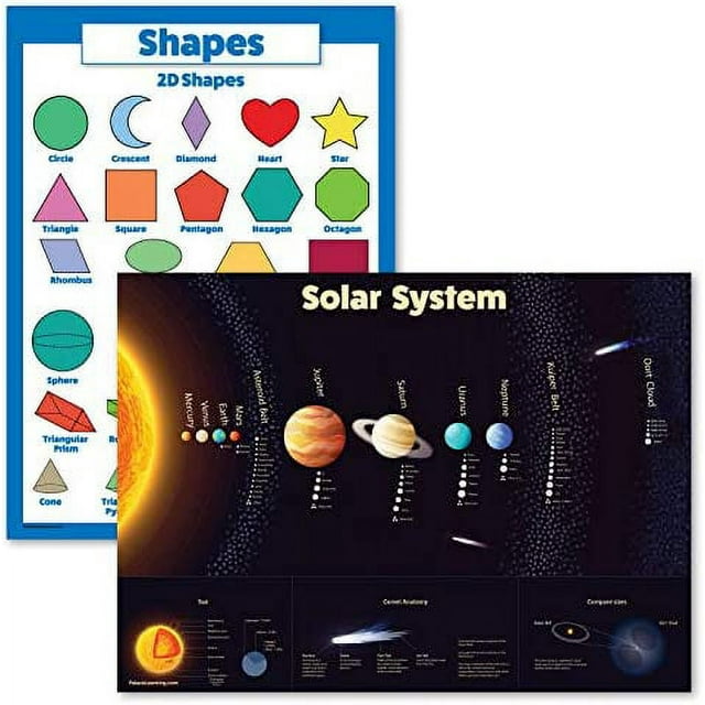2 Pack - Solar System Poster for Kids & 3D Shapes Chart (LAMINATED, 18 ...