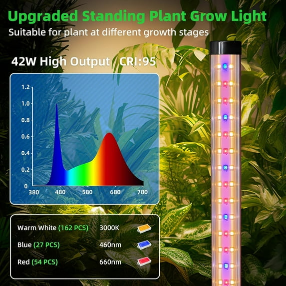 2 Pack Standing Grow Light for Indoor Plants, 42W 243LEDs Full Vertical ...