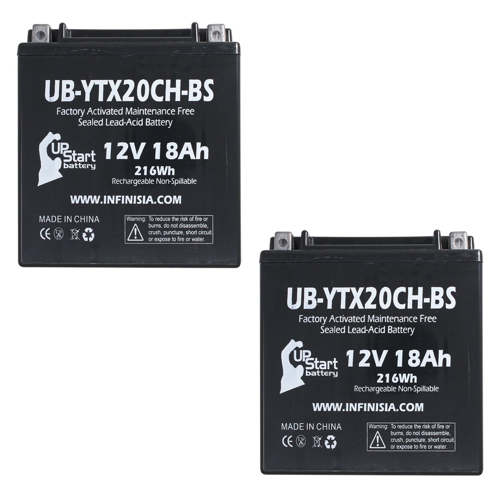 2-Pack UB-YTX20CH-BS Battery Replacement for 2000 Kawasaki VN1500-G, J ...