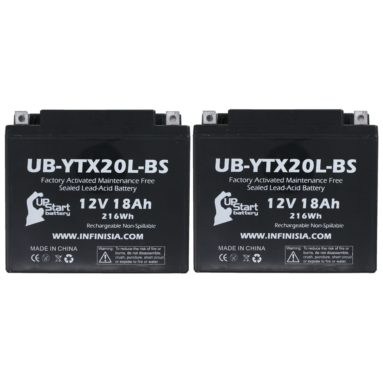 2-Pack UB-YTX20L-BS Battery Replacement for 1980 Kawasaki Jet Ski JS440 ...
