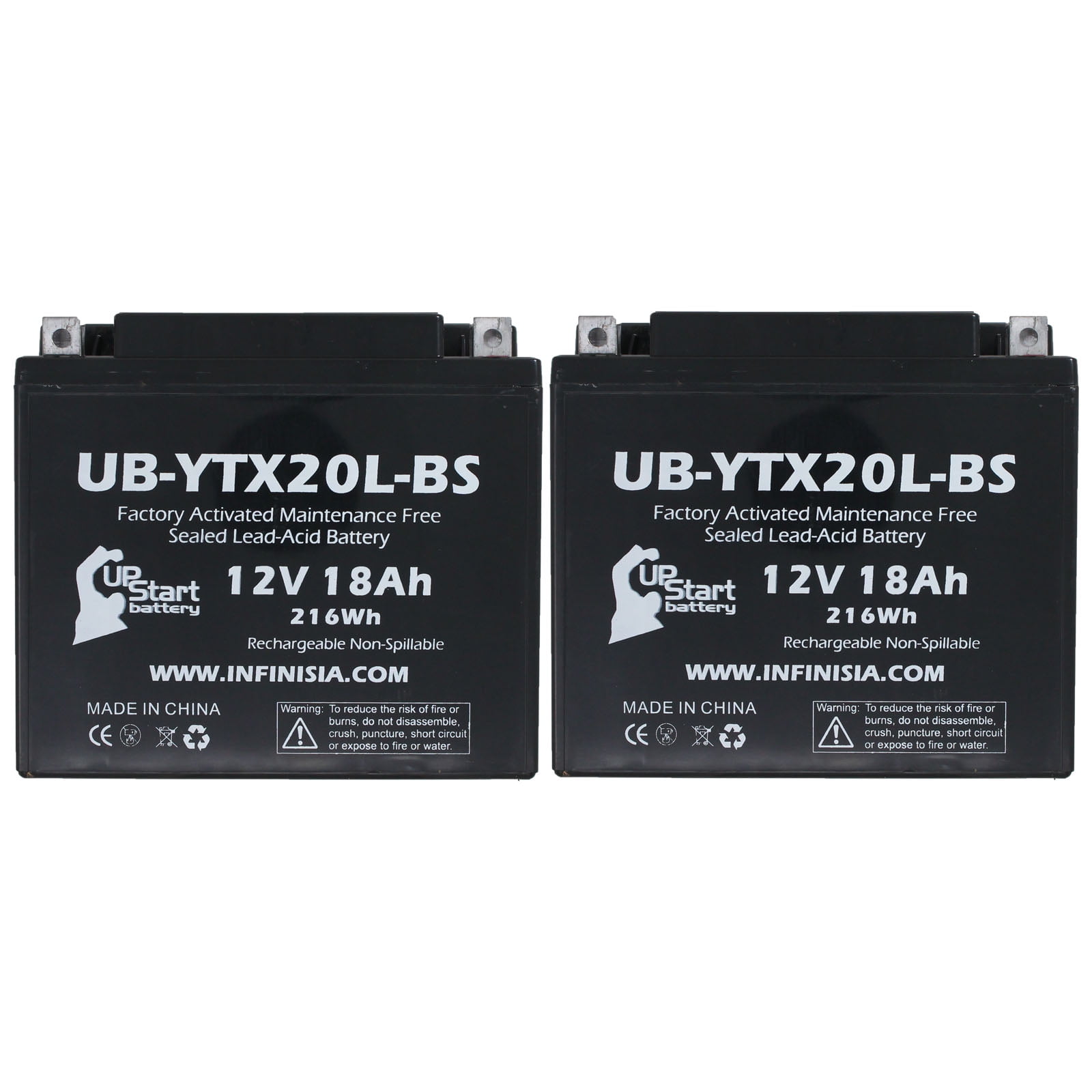 2-Pack UB-YTX20L-BS Battery Replacement for 2017 Kawasaki Jet Ski ...