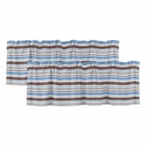2 Pack Valances for Window, Blue Brown Striped Short Curtains for ...