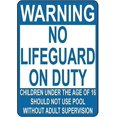 2 Pack Wall Signs Warning No Lifeguard On Duty Children Not Use Pool ...