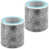 Home Times 2 Packs HP100 Replacement Filter, Fits Shark HP102 and HC452 ...
