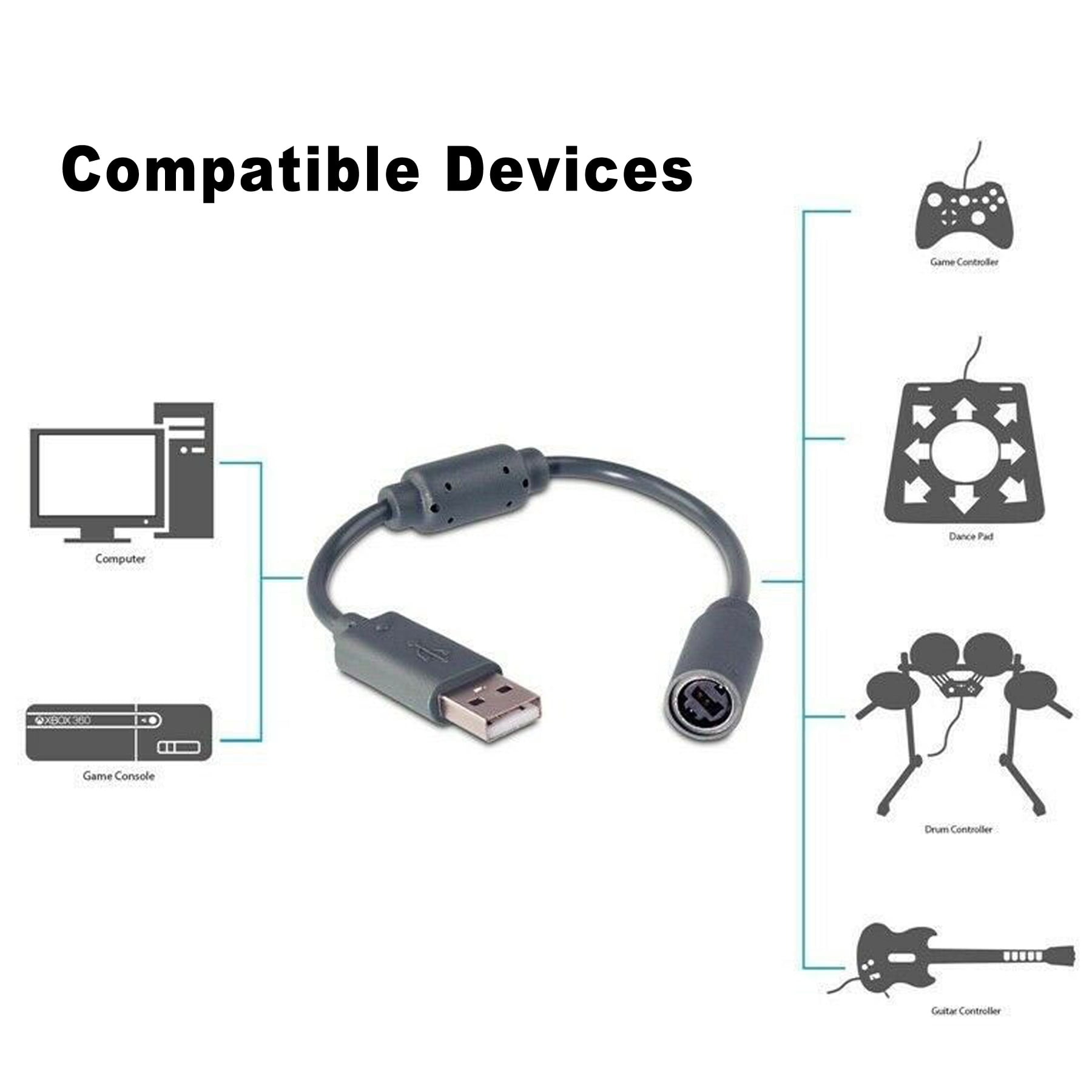 2 Packs Replacement Dongle USB Breakaway Cable for Xbox 360 Wired ...