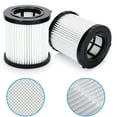 2 Packs Vacuum Hepa Replacement Filter for DEWALT DCV580 (Cordless ...