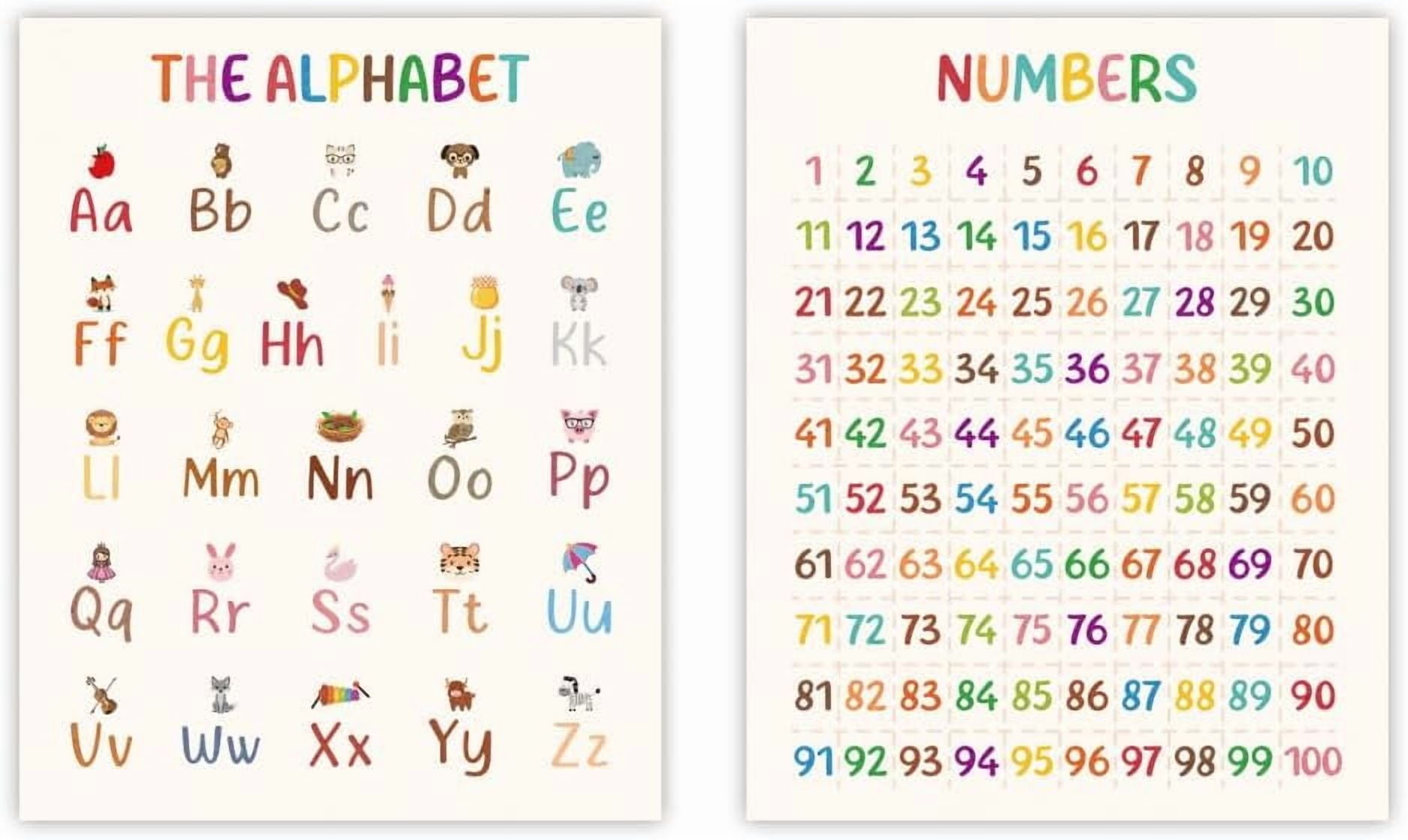 2 Pcs 2 Styles Alphabet Numbers Posters ABC Poster Wall Art Nursery ...
