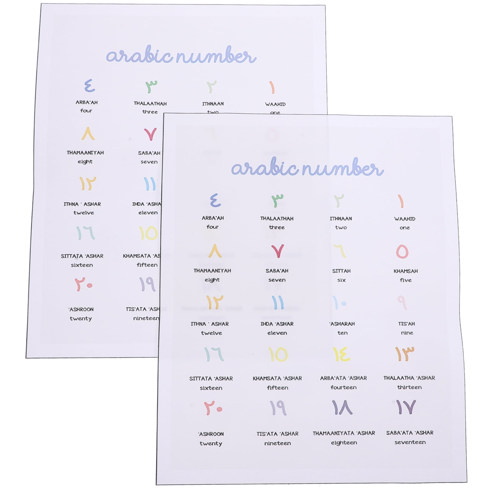 NUOLUX Linen Alphabet Listing 2Pcs 9.82X7.86X0.20In - Walmart.com