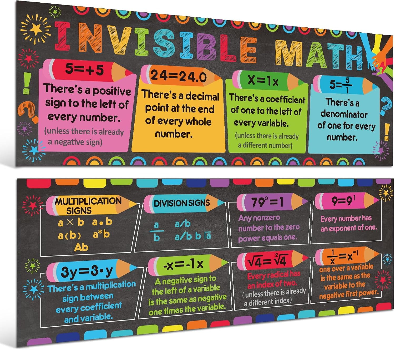2 Pcs Educational Math Posters Invisible Mathematics Concept Posters ...