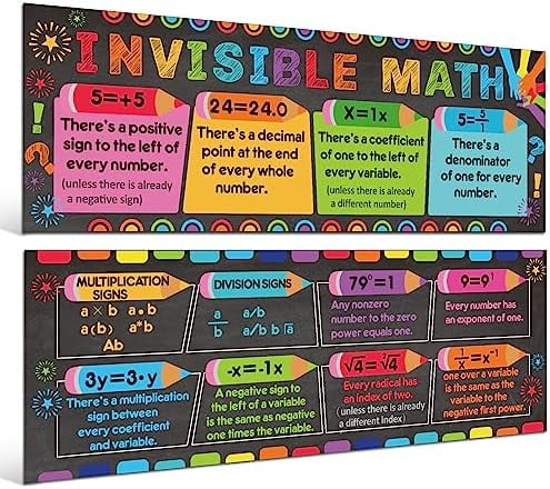 2 Pcs Educational Math Posters Math Classroom Decorations Bulletin ...