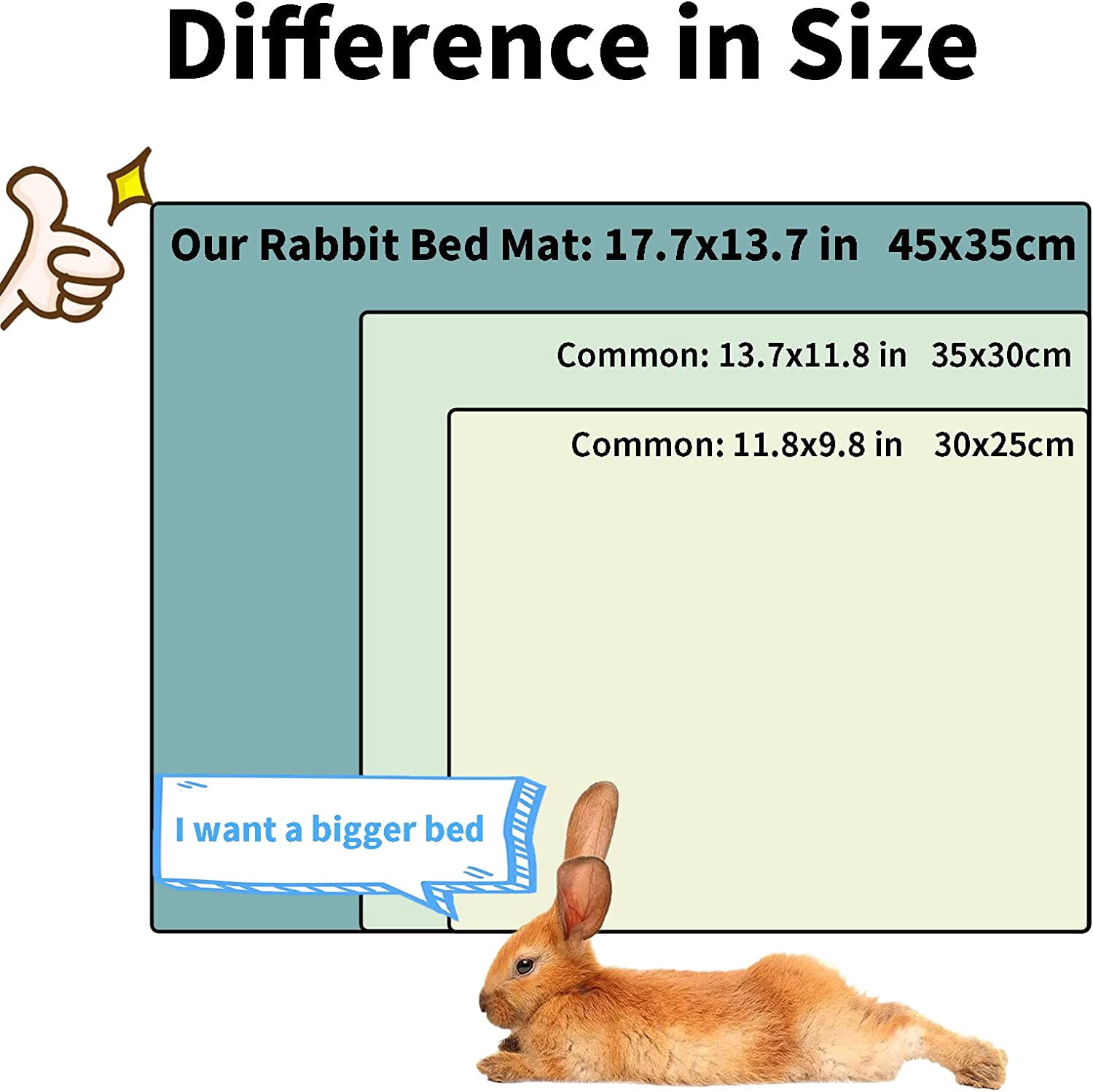 2 Pcs Guinea Pig Bed Mat Washable, Rabbit Winter Bed Pad for Indoor ...