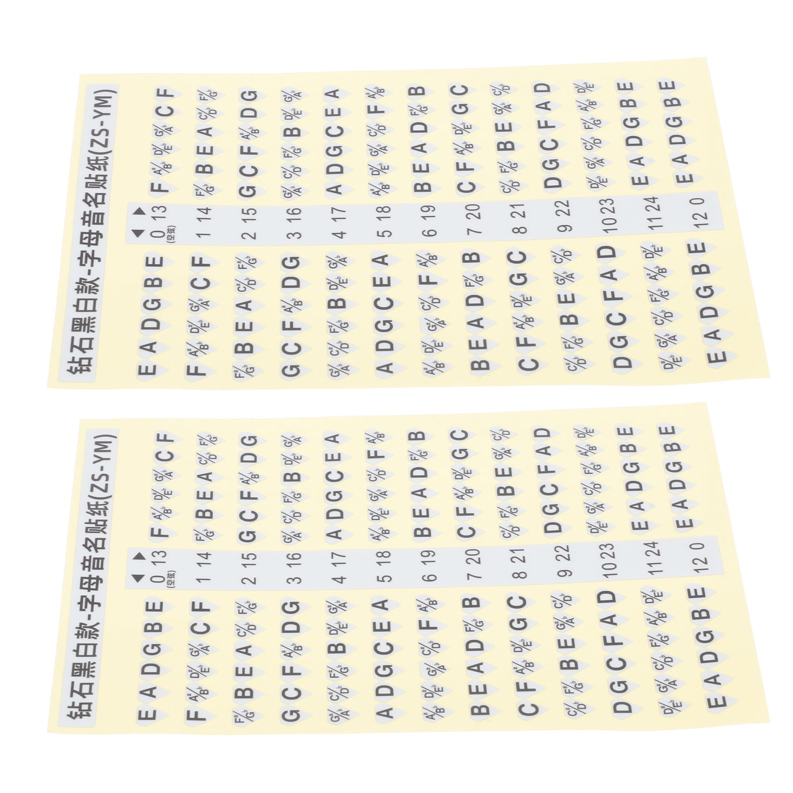 2 Pcs Guitar Scales Sticker Letter Stickers Label Map Notes Beginner ...