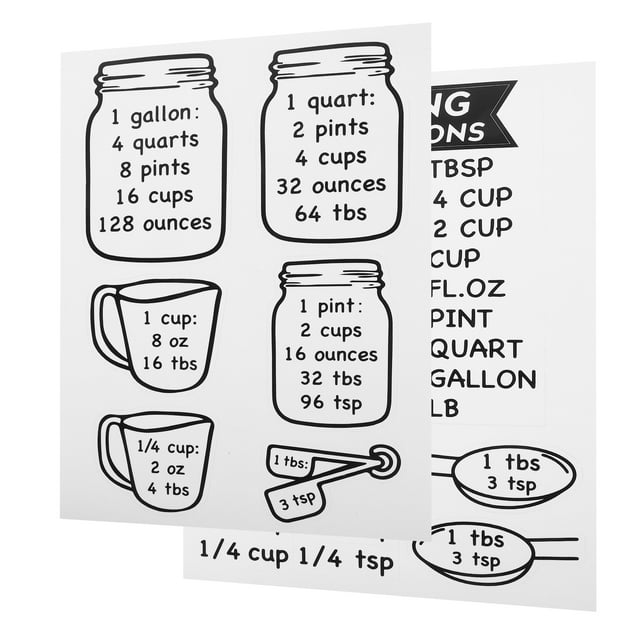 2 Pcs Ingredient Measurement Chart Kitchen Conversion Table - Walmart.com