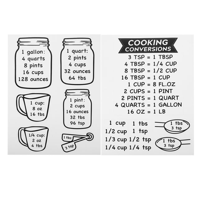 2 Pcs Kitchen Measurement Conversion Chart Ingredient Table - Walmart.com