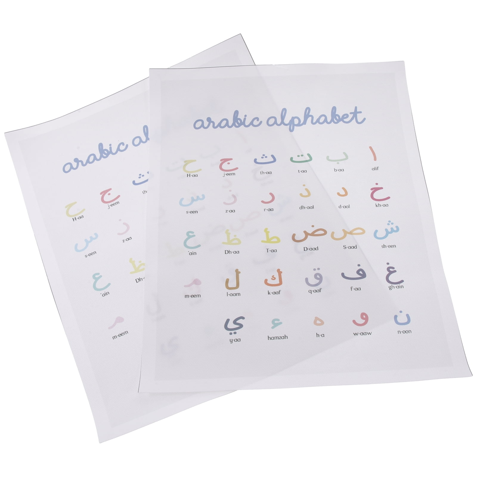 2 Pcs Letter Charts Number Alphabet of Numbers Poster - Walmart.com