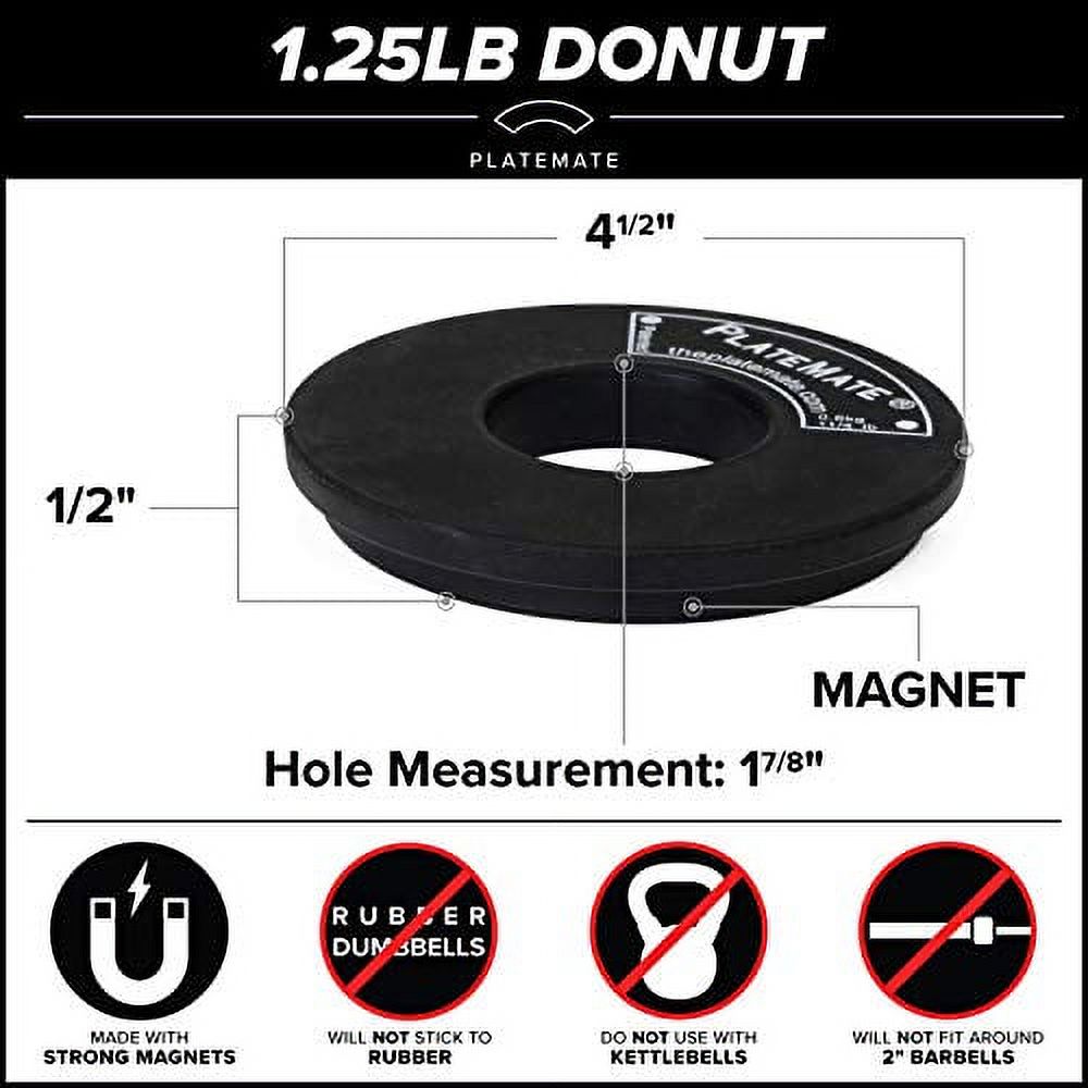 2-Pcs Magnetic Donut 1.25-Lb Workout Microload Weight Plate Add-Ons (2. ...