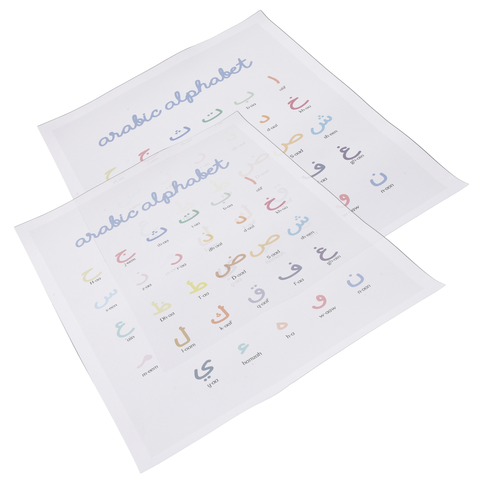 2 Pcs Numerals Poster Number Alphabet of Numbers Child Toddler ...