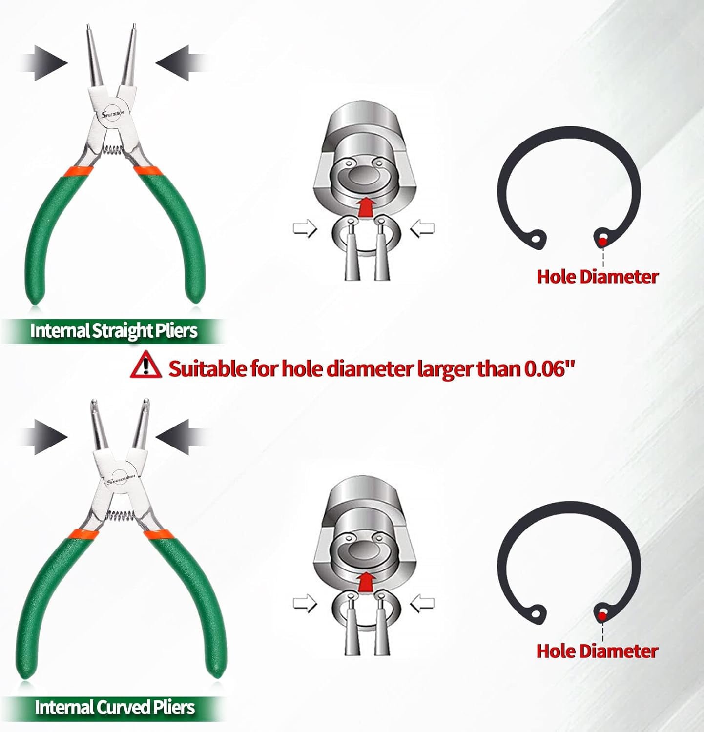 2 Pcs Snap Ring Pliers Set, Tip Diameter 0.06 Inch, 5-Inch Internal ...