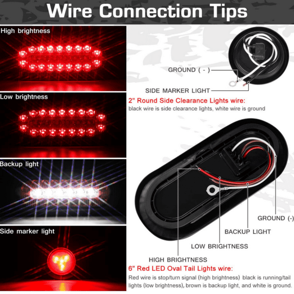 2 Pcs Trailer Light Steel Boxes Housing Kit with w/6" Oval Red/White ...