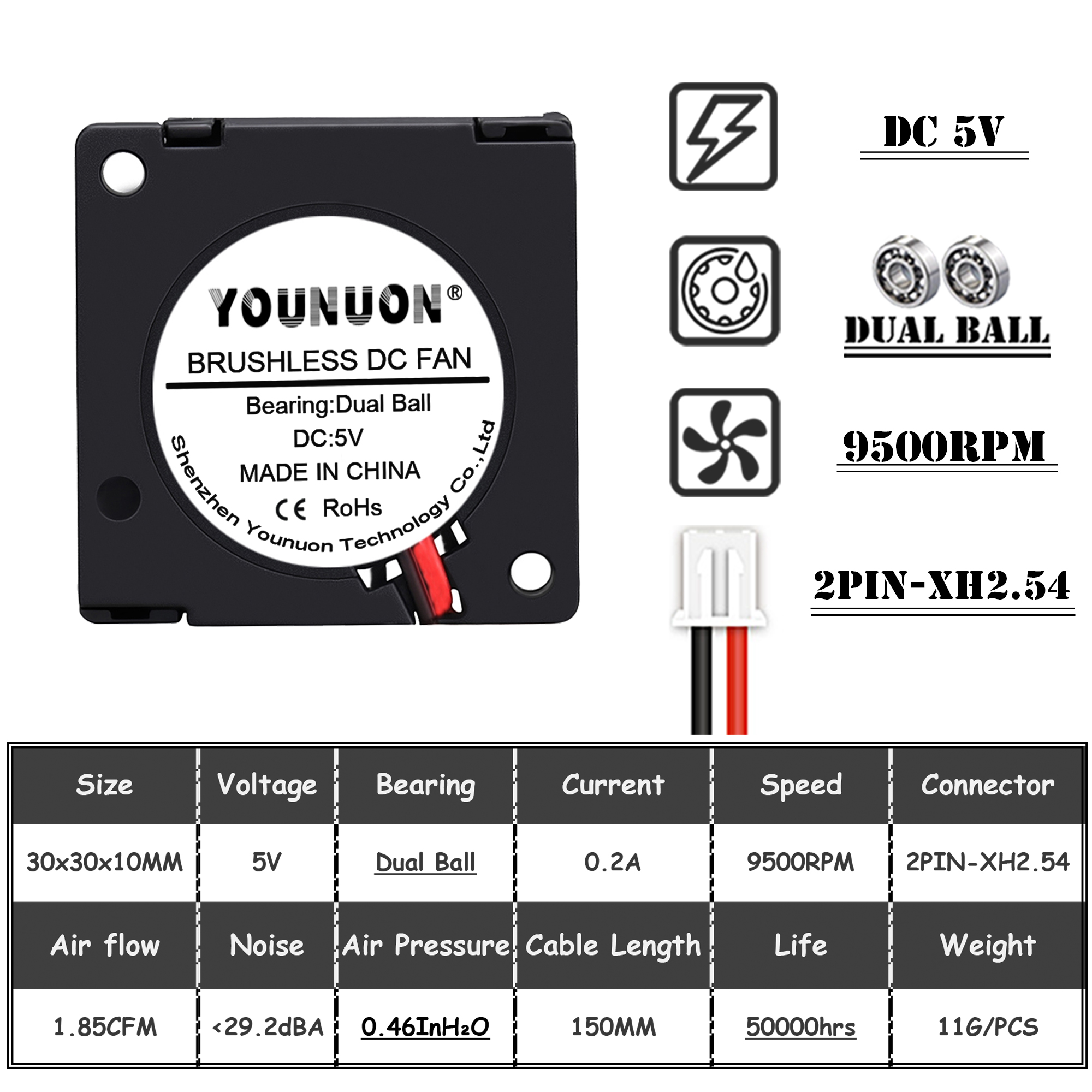 2 Pieces DC 5V 12V 24V 30x30x10mm Sleeve Dual Ball 1 inch Small Mini ...