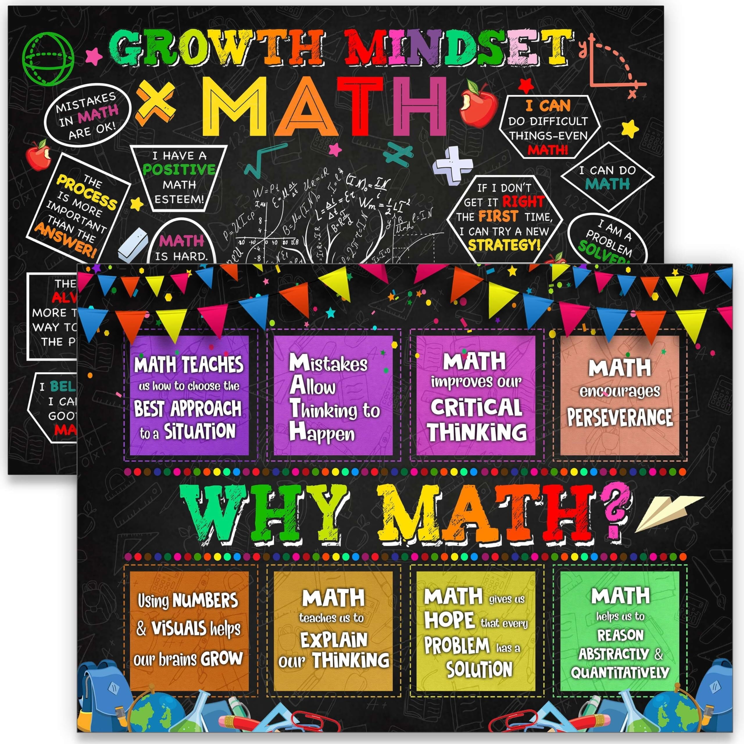 2 Pieces Why Math Growth Mindset Math Poster For Classroom Math Posters ...