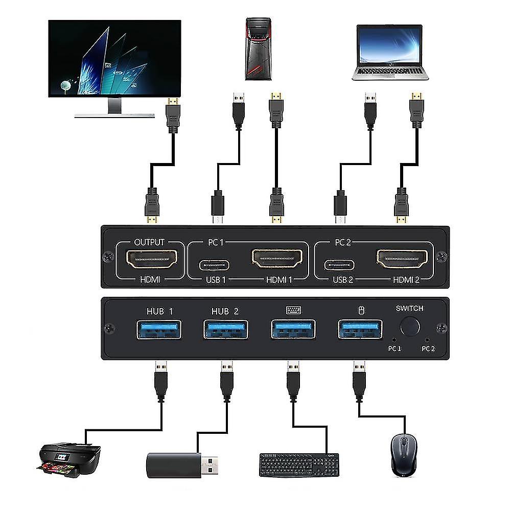 2 Port Hdmi Usb Kvm 4k Switch Splitter for Shared Monitor Keyboard and ...